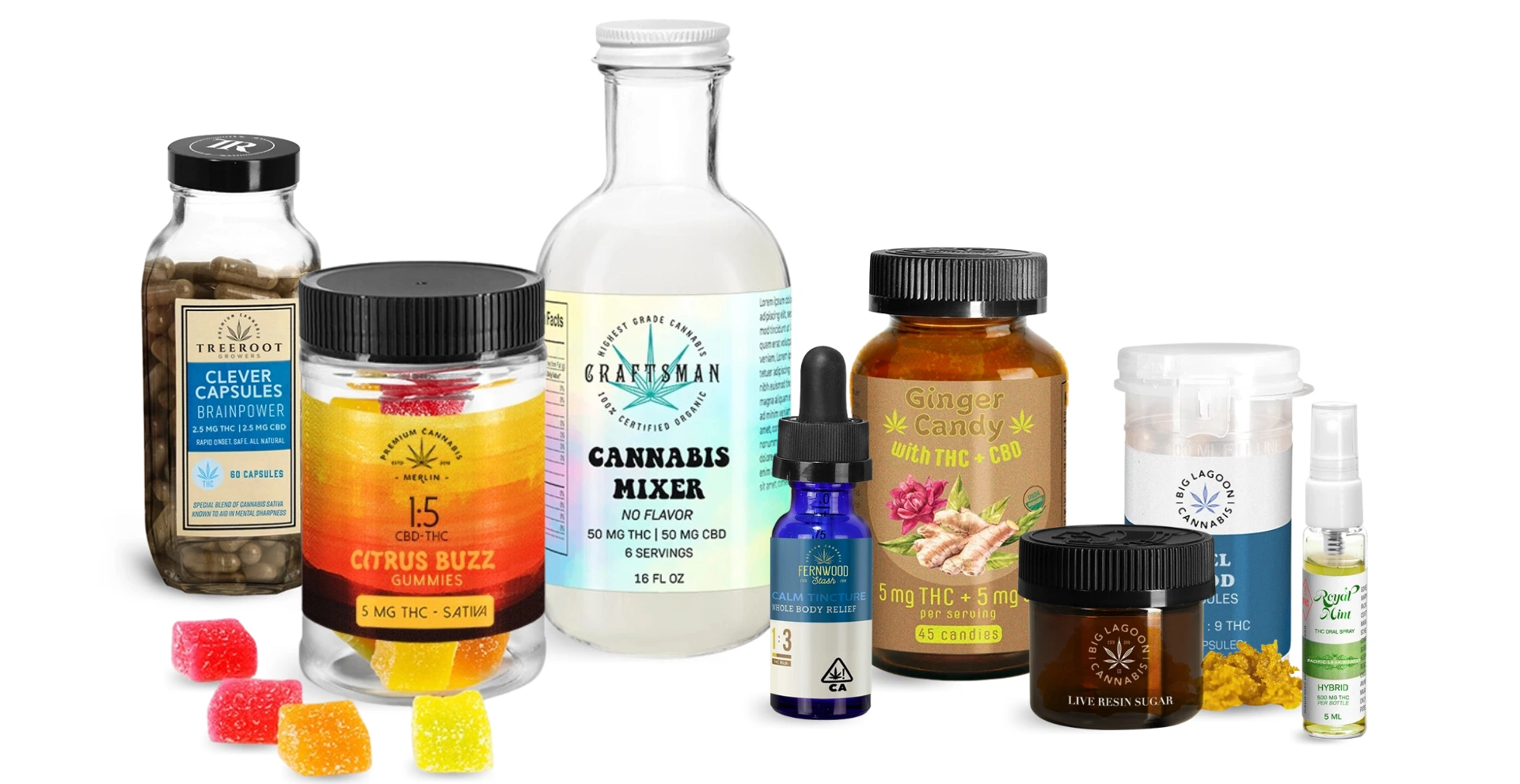 The Marijuana Packaging Industry